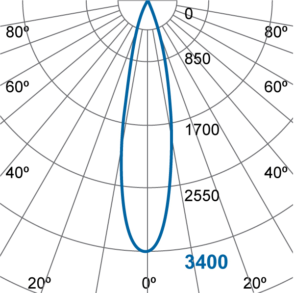 MEGAMAN | ER205110/dm/db-HRv00-2B+024D045D+G53+840+AC012 - AR111 ...