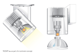 MEGAMAN | Top News | MEGAMAN®’s 24W TECOH® MHx LED Module Wins the Hong ...